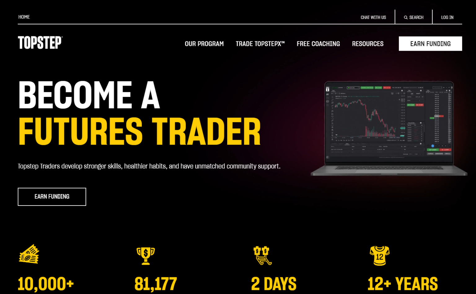 Topstep futures trading program with the Trading Combine